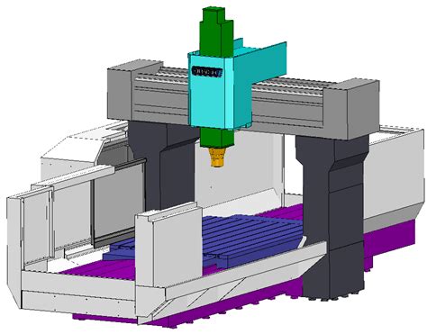 3d Модели Hurco