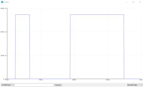 Utiliser Un Capteur Pir Avec Lesp32 En Micropython Détecter Les
