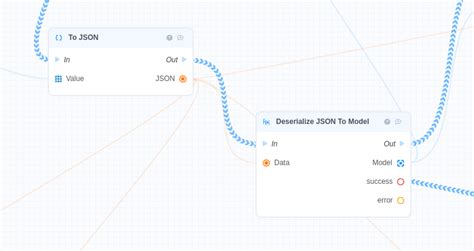 Issue With Deserialize Json To Model Block Returning Null General Appmaster Community