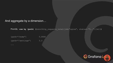 Monitoring Kubernetes With Prometheus Pdf Cloud Computing Internet