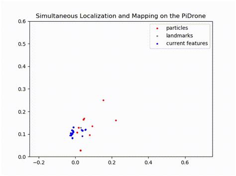 Slam Background — Book Duckiesky Legacy Daffy