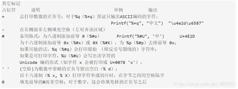 Golang 格式“占位符”dfs等应用类型go F Csdn博客