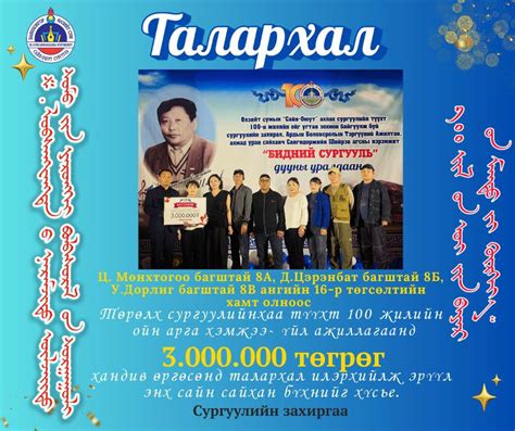 Баянхонгор ТАЛАРХАЛ Ц Мөнхтогоо багштай 8А Д Цэрэнбат багштай 8Б У Дорлиг багштай 8В