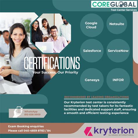Coreglobal It On Linkedin Salesforceexam Salesforcecertification