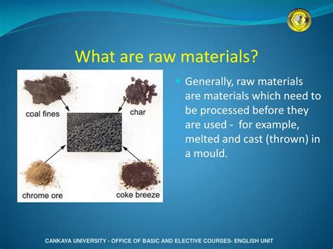 Explain Raw Material With Examples At Joy Nissen Blog