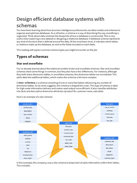 Design Efficient Database Systems With Schemas Pdf Databases Data