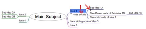 Adding And Editing Node Details And Notes Freeplane Documentation