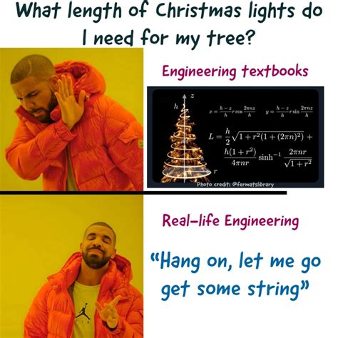Vikram Sekar Phd On Linkedin Good Engineering Is Not Always That Hard Happy Holidays To Everyone