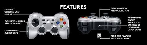 Logitech F710 Wireless Gamepad 2 4 GHz Wireless With USB Nano Receiver Controller Dual