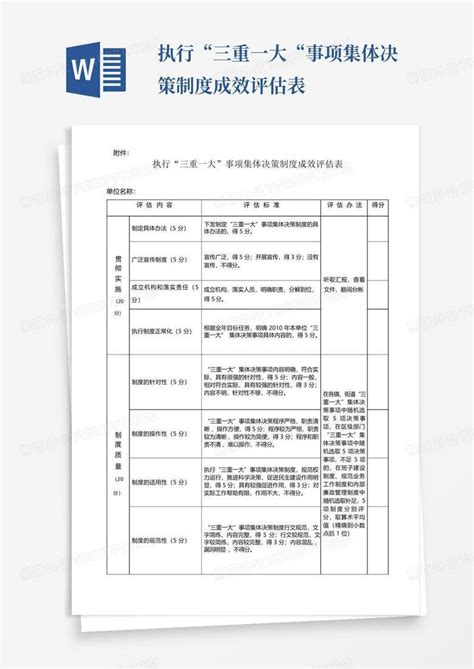 执行“三重一大“事项集体决策制度成效评估表word模板下载编号lkddbnrw熊猫办公