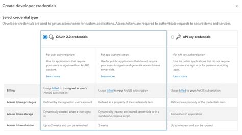 Tutorial Create Oauth Credentials For App Authentication Documentation Esri Developer
