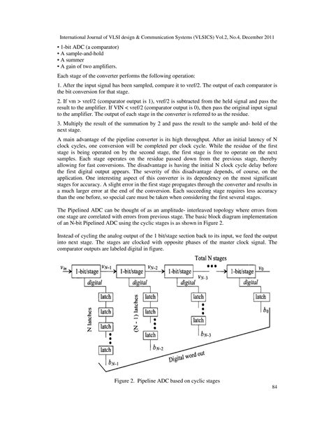 Vlsi Design Of Low Power High Speed 4 Bit Resolution Pipeline Adc In Submicron Cmos Technology Pdf