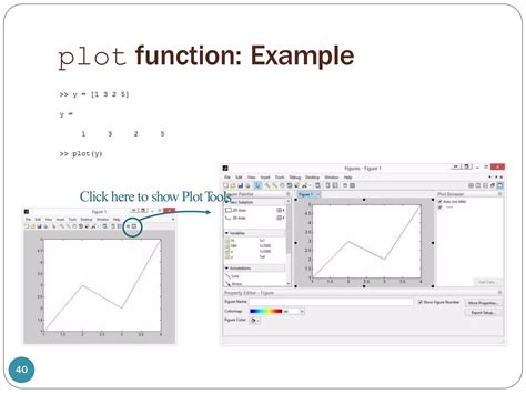 Basic Matlab Programming Pptpptx Basic Matlab Programming Pptpptx