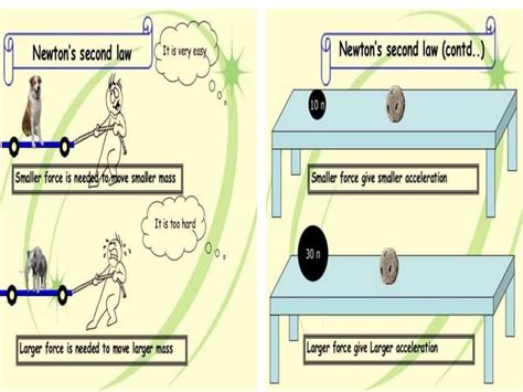Kinetics Of Particle PPTX