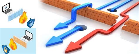 Firewall Audit