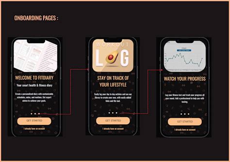 Create Ux Wireframes User Flows And Interactive Prototypes By Beedesignuk Fiverr