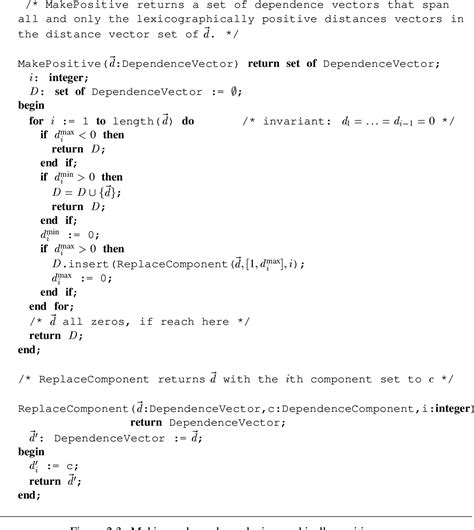 Figure 23 From Improving Locality And Parallelism In Nested Loops