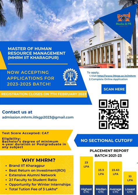 Manish Kumar Posted On Linkedin