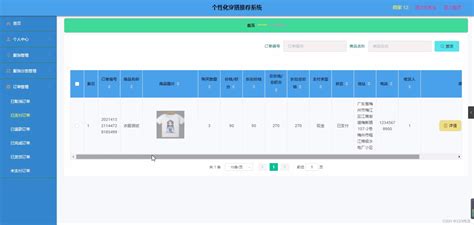 Java毕设项目个性化穿搭推荐系统（vuemybatismavenmysqlsprnigspringmvc） Csdn博客