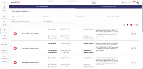 Gestion Des Exceptions SmartRoby