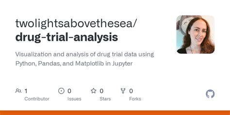 Github Twolightsabovetheseadrug Trial Analysis Visualization And