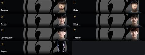 Lols9全球总决赛ig队伍阵容s9世界赛ig队伍首发名单3dm网游