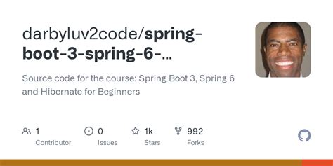 Spring Boot 3 Spring 6 Hibernate For Beginners04 Spring Boot Rest Crud16 Spring Boot Rest Crud