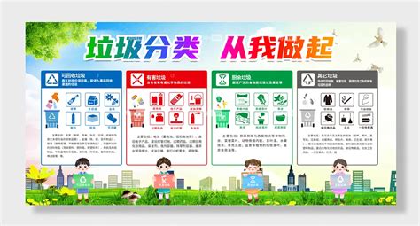 垃圾分类展板新国标垃圾分类展板模板素材下载 图巨人