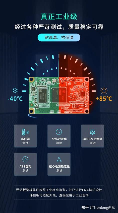 专用m4f 四核a53，异构多核am62x让工业控制“更实时、更安全” 知乎
