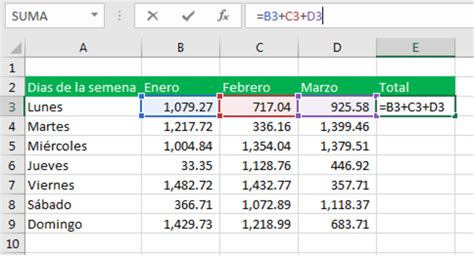 Sumar En Excel Con Diferente Formula Siempre Excel