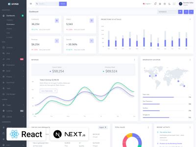 Hyper React Admin Dashboard Template Next Js Bootstrap Themes