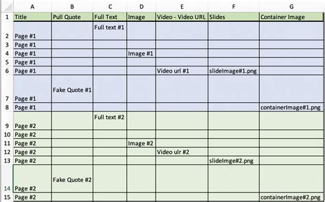 Excel How To Collapse Several Rows Of Sparse Data Into One Using A Grouping Column Super User