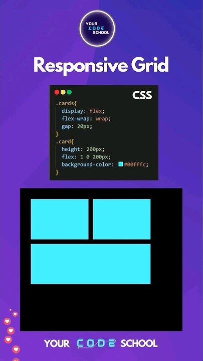 Responsive Css Grid Flexbox Using Html And Css 👨🏼‍💻🤩 Your Code School