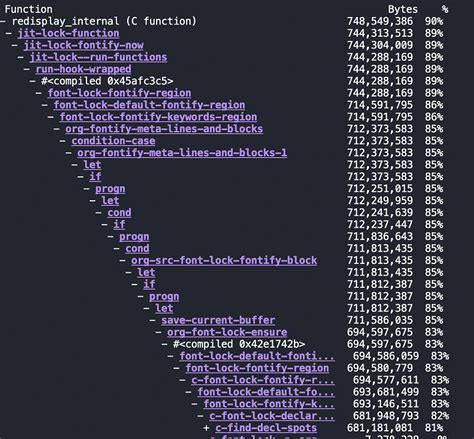 font lock的性能有问题吗编辑C 文件卡得不行 Emacs general Emacs China