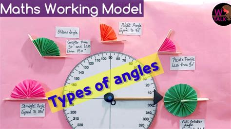 Types Of Angles Maths Working Model For School Project Youtube