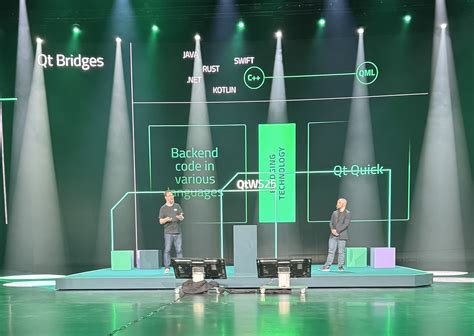 Qt Bridges Hiding C And Bringing Qt Ui To Any Language • Devclass