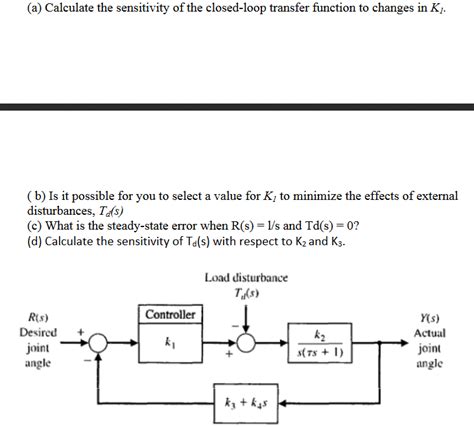 A Calculate The Sensitivity Of The Closed Loop