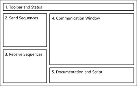 Main Window Scripting