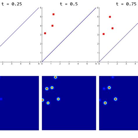 pdf a riemannian framework for statistical analysis of topological
