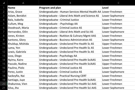 Solved Using The Class Roster Available In The Main Page Chegg Com