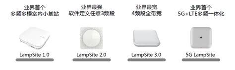 彭红华详谈华为5g小基站：5g室内覆盖数字化从现在开始通信世界网