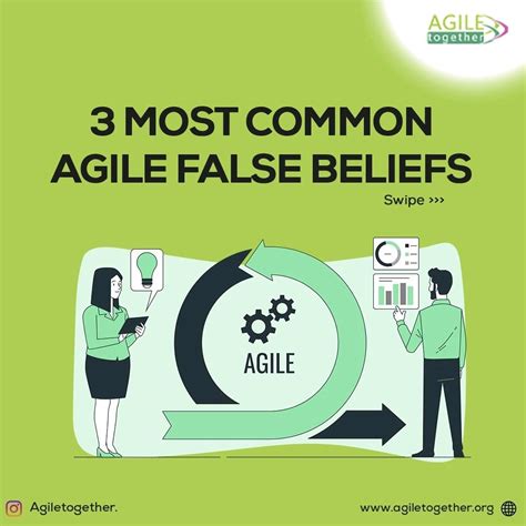 Agile Together On Linkedin Scrum Agile Scrummaster Agiletogether Career Entrepreneur