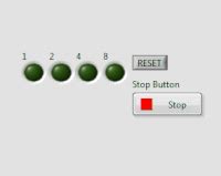 Counter GIFs Get The Best Gif On GIFER