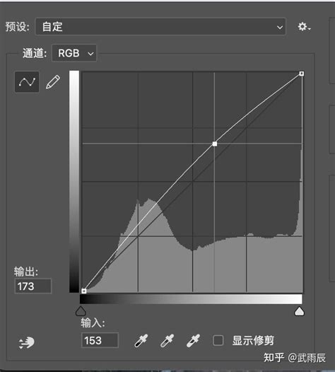 PS曲线功能图像处理的魔法棒 知乎