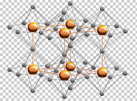 Lithium Nitride Crystal Structure Png Clipart Aluminium Angle Crystal Crystal Structure