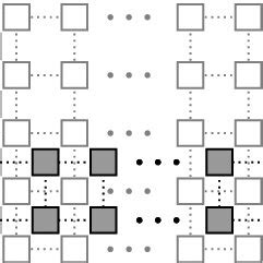Unit Square Grid Layout For The Union Of The Download Scientific Diagram