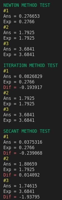 Создать мем реверс инжиниринг в It математические операторы в питоне куча C Картинки