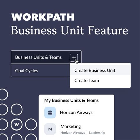 Workpath Your Strategy Execution Tool Okr Kpi And More
