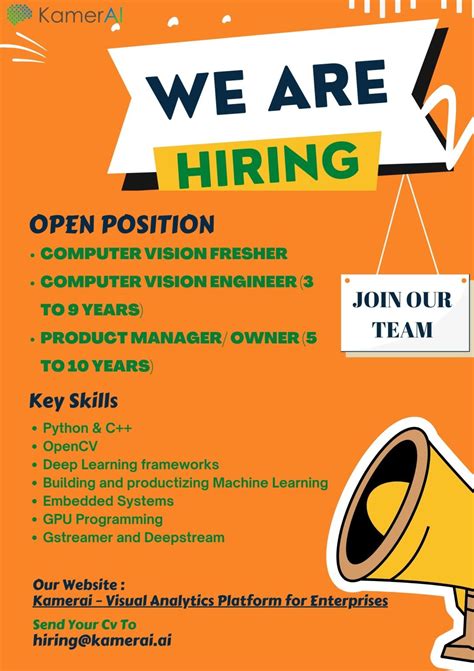 Ahmad Shaik Phd Posted On Linkedin