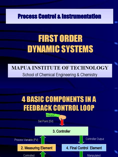 First And Second Order Dynamic Systems Pdf Damping Control Theory